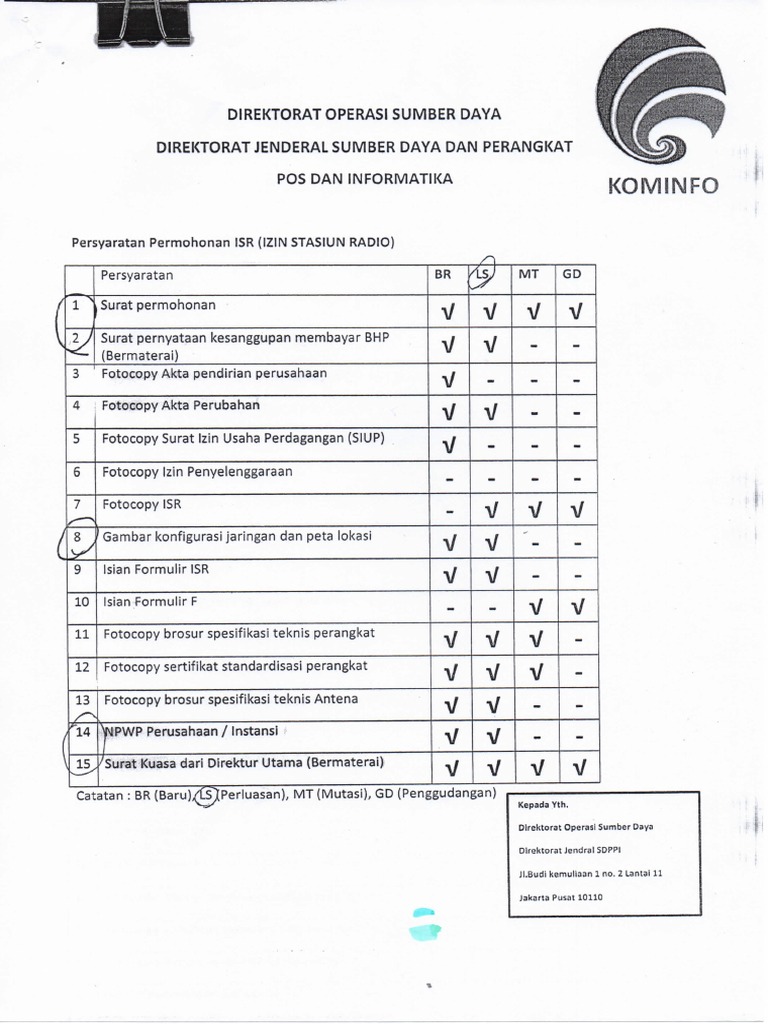 Persyaratan Ijin Frekuensi Radio | PDF