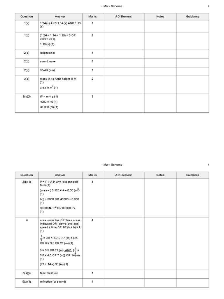 Physics Exam Mark Scheme Guide | PDF | Teaching Methods & Materials