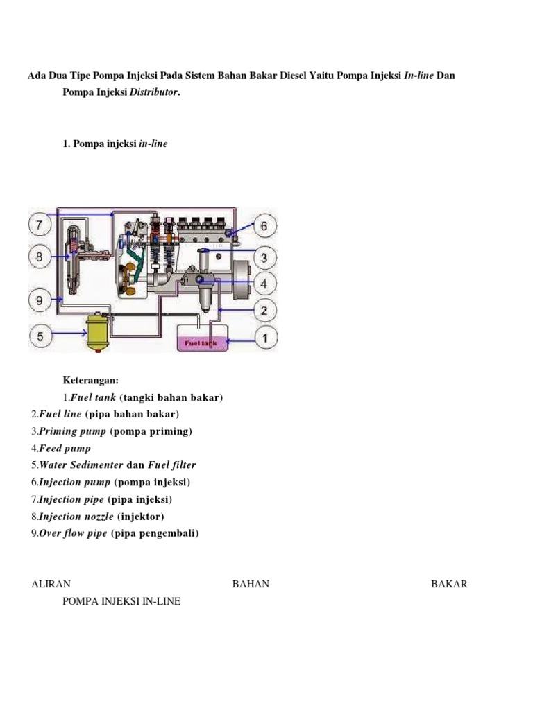 Pompa Injeksi Diesel: Tipe dan Fungsi | PDF