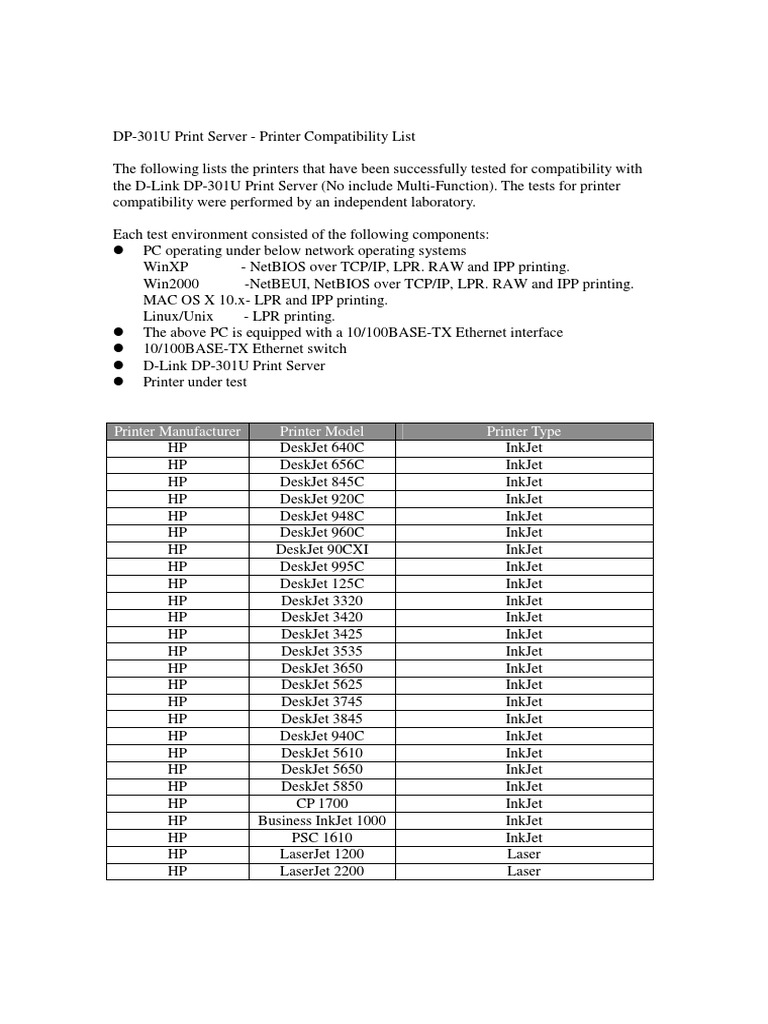 DP-301U Printer Compatibility List | PDF | Canon Inc. | Printer (Computing)