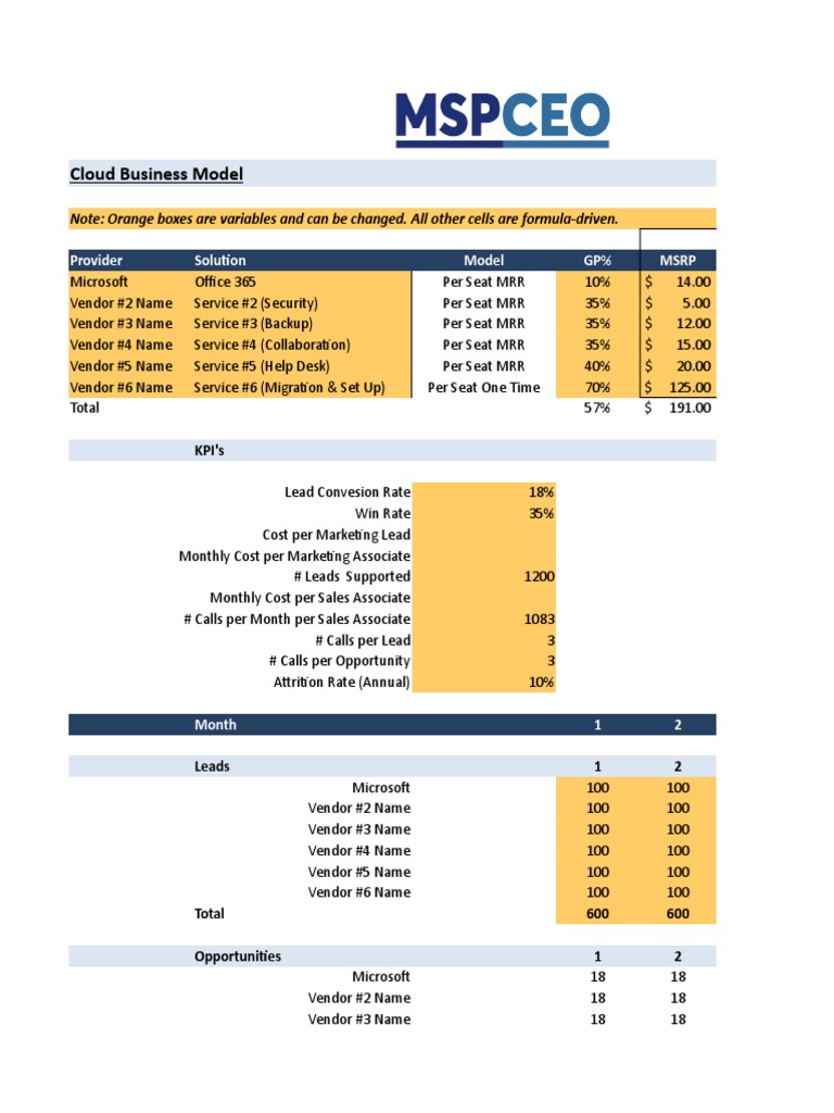 Cloud Business Model (MSP) | PDF | Economies | Business
