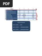 Escala de Gruber | PDF