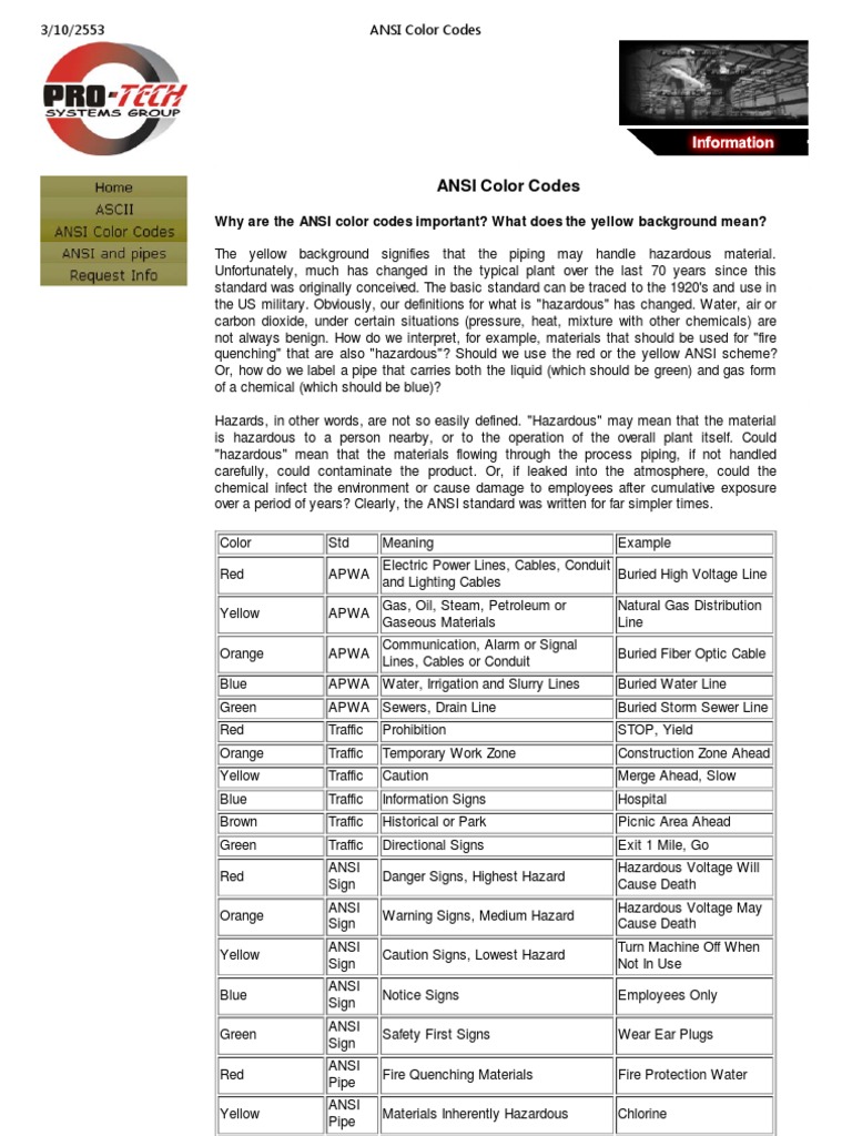 ANSI Color Codes | Natural Gas | Pipe (Fluid Conveyance)