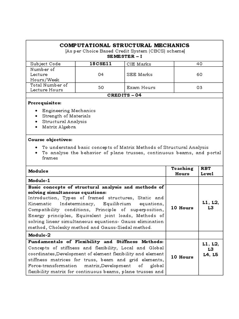 Mtech Syllabus | PDF | Structural Analysis | Concrete