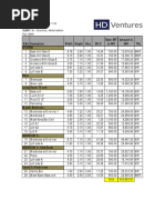 MAK BOQ Modular Kitchen | PDF | Plywood | Value Added Tax
