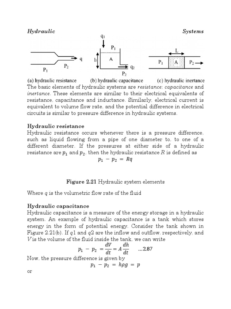 Hydraulic Systems: Inertance. These Elements Are Similar To Their ...