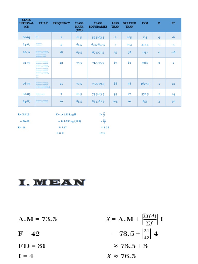 Frequency Table and Class Intervals Guide | PDF