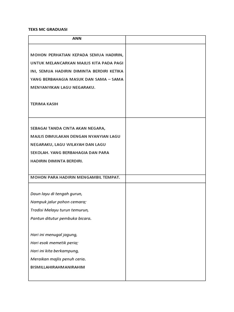 Teks Pengacara Majlis Graduasi Tahun 6 | PDF