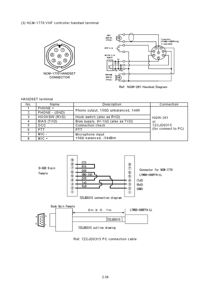Pages From Marine VHF Radiotelephone Installation Manual | PDF ...
