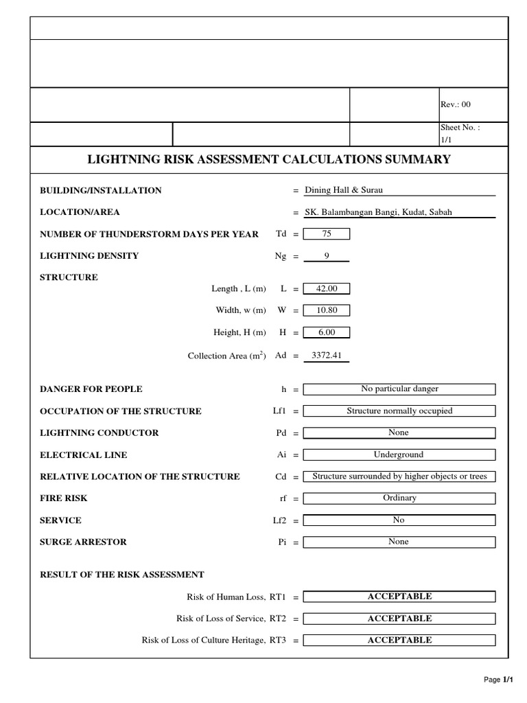 Lightning Protection Calculation | PDF