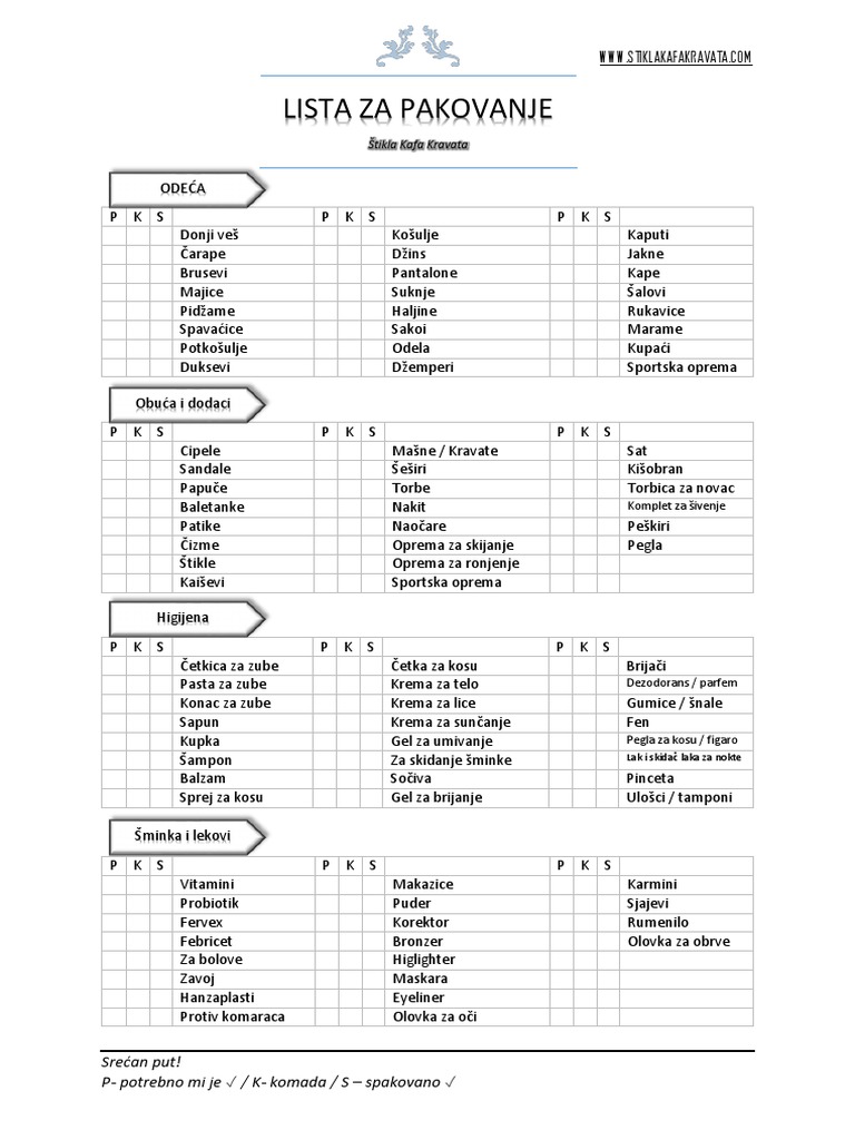 Lista Za Pakovanje Planer Za Putovanje Stikla Kafa Kravata | PDF