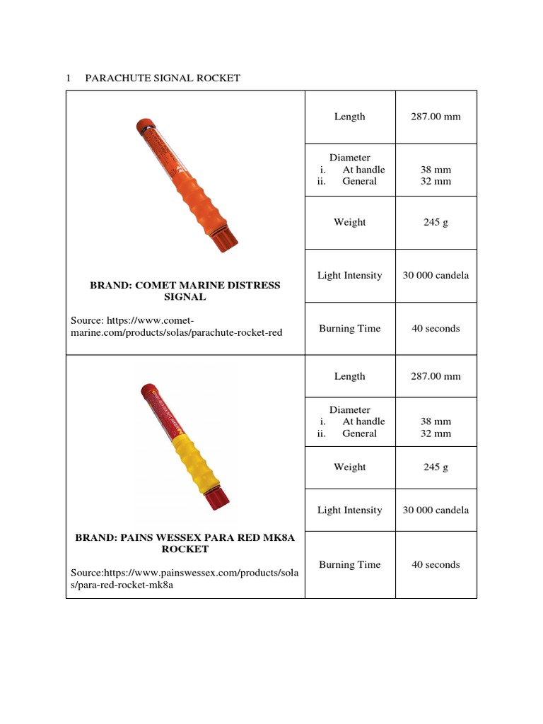 Parachute Signal Rocket | PDF | Hazards | Pyrotechnics