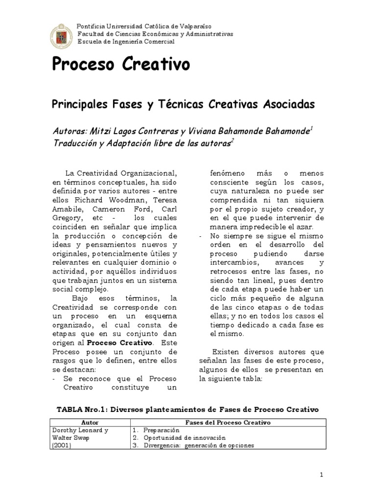 Procesos Creativos | PDF | Creatividad | Conocimiento
