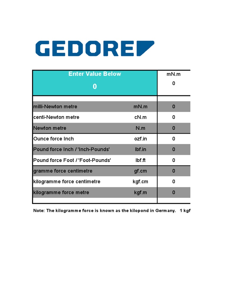 A Comparison of Torque Measurement Units | PDF