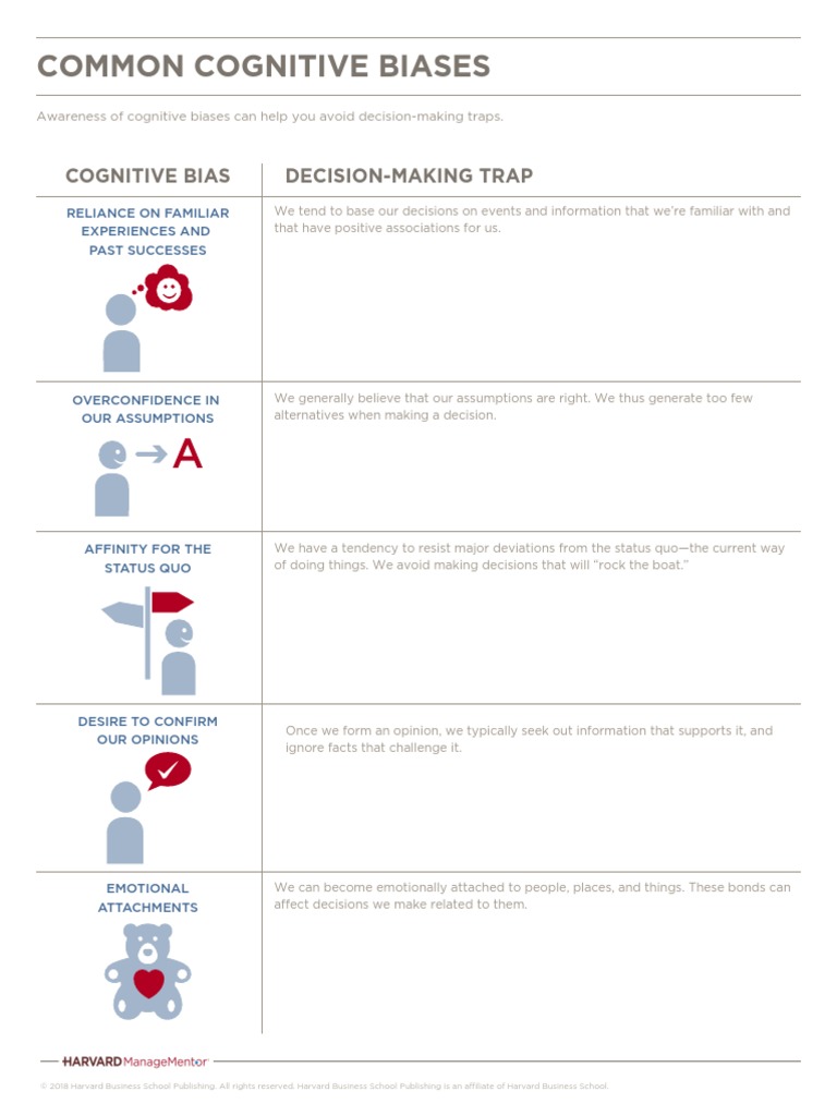 Common Cognitive Biases | PDF | Career & Growth | Self-Improvement