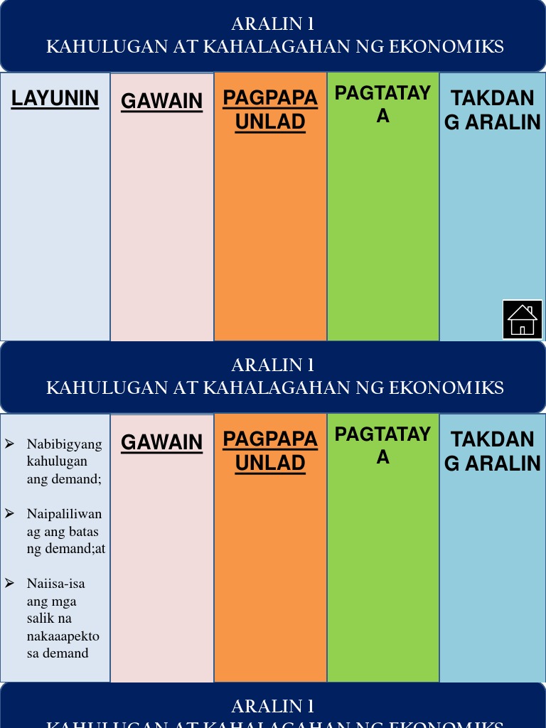Aralin 1 Demand | PDF