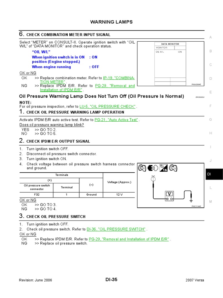 Warning Lamps: "OIL W/L" When Ignition Switch Is in ON Position (Engine ...