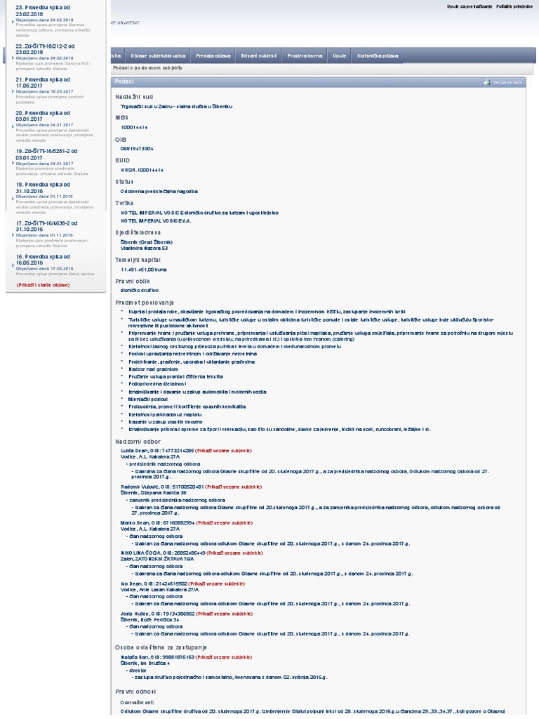 Sudski Registar - Podaci o Poslovnom Subjektu | PDF