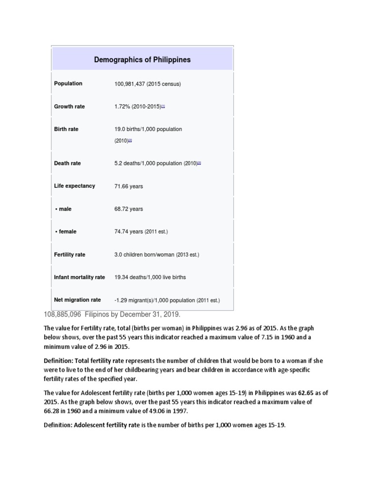Demographics of Philippines: Population | PDF