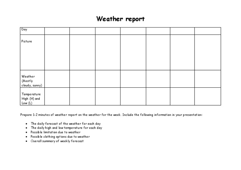 Weekly Weather Report Guide | PDF