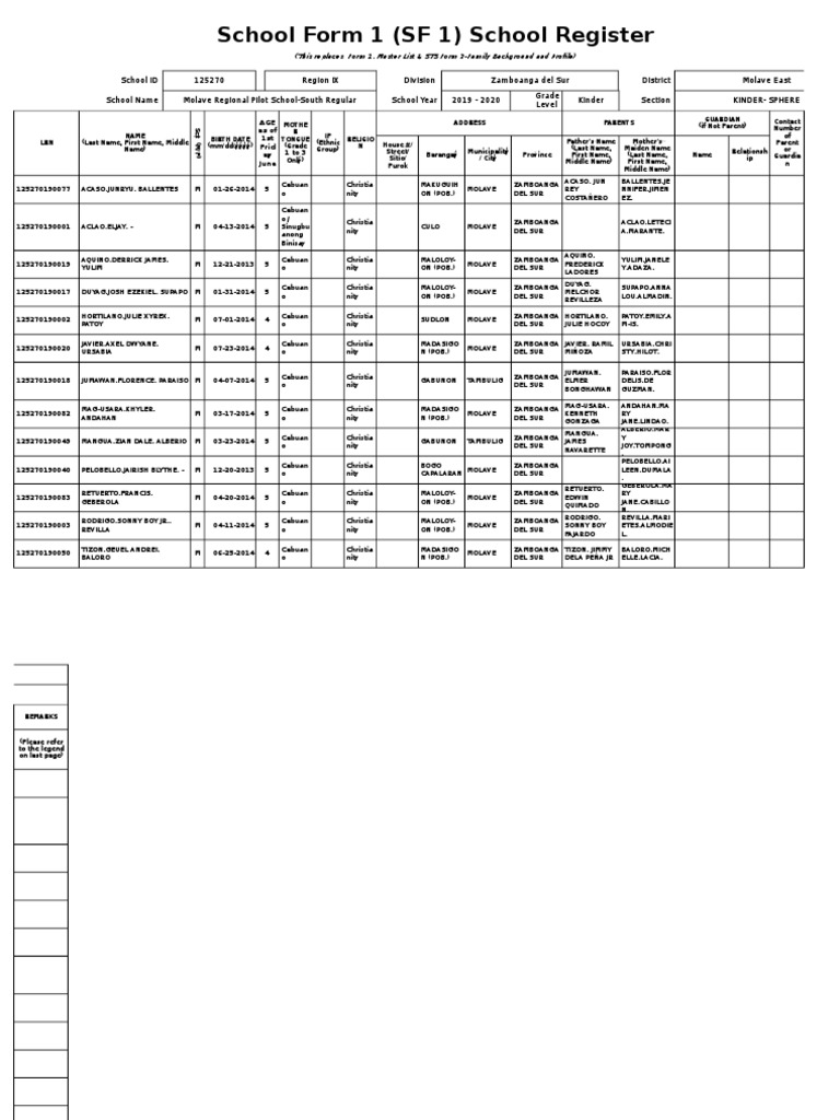 School Form 1 (SF 1): A Register of Student Information for Molave ...