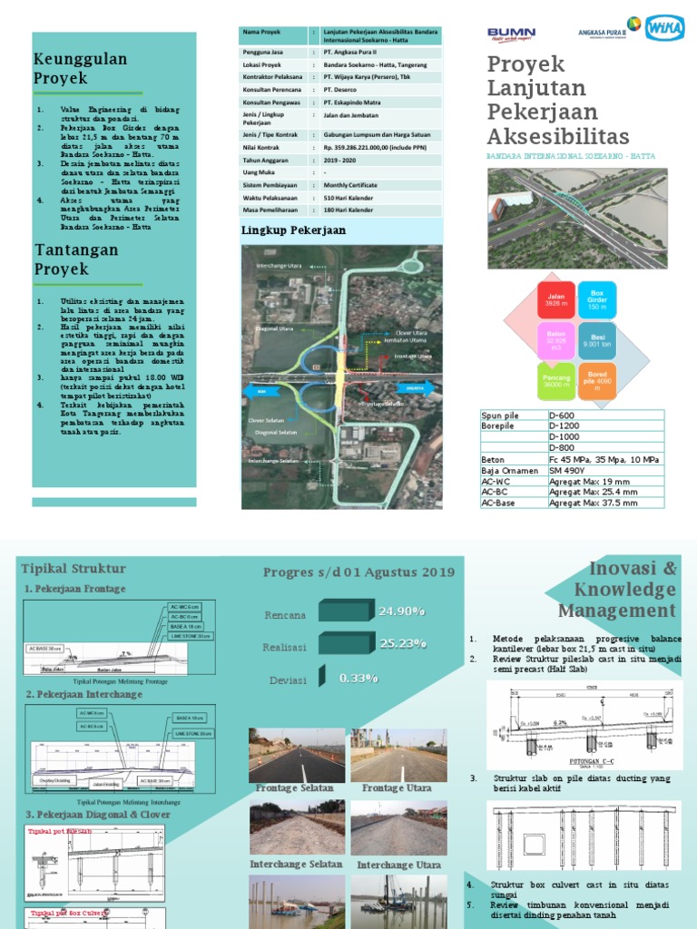 Leaflet Proyek Lanjutan Pekerjaan Akssesibilitas BSH | PDF