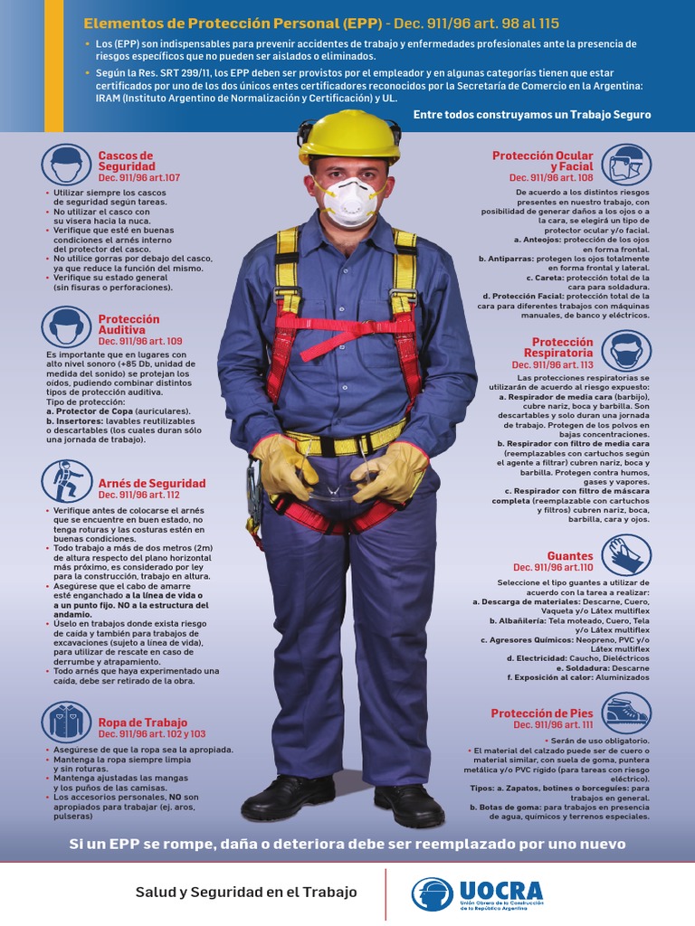 Uso y Normativa de EPP en el Trabajo | PDF | Naturaleza