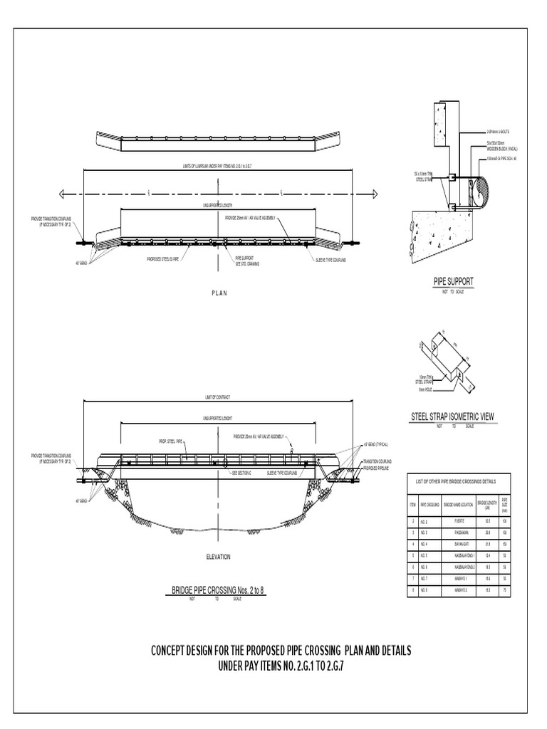 Concept Design For The Proposed Pipe Crossing Plan and Details Under ...