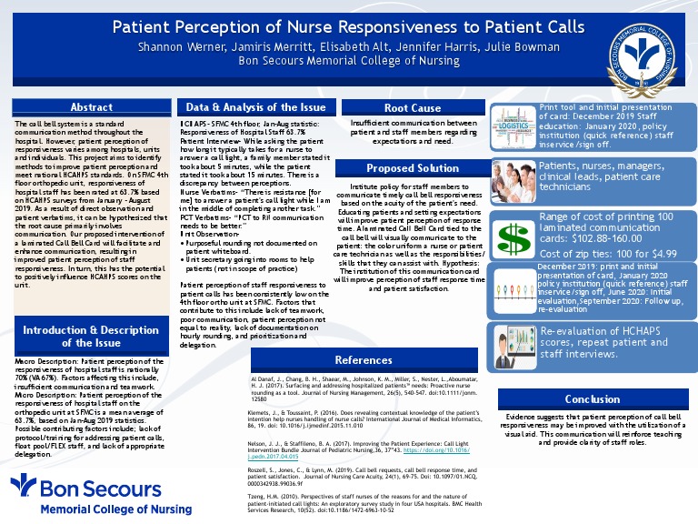 Synthesis Poster | PDF | Nursing | Hospital