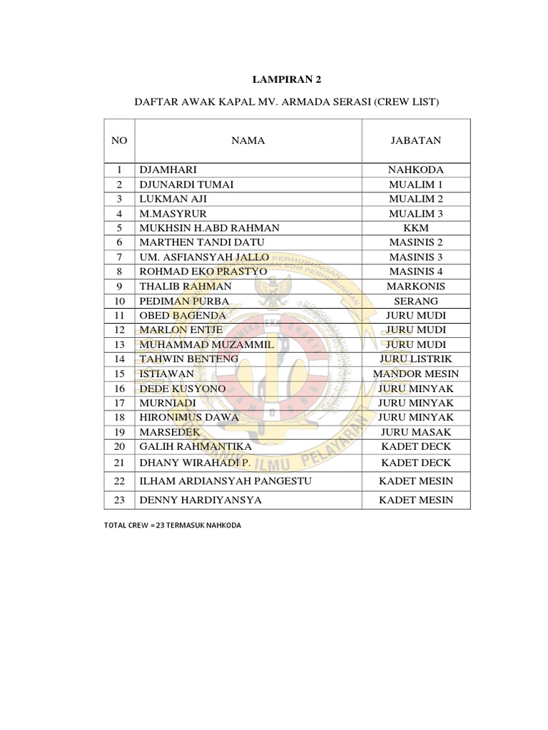 Lampiran 2 (Crew List) | PDF