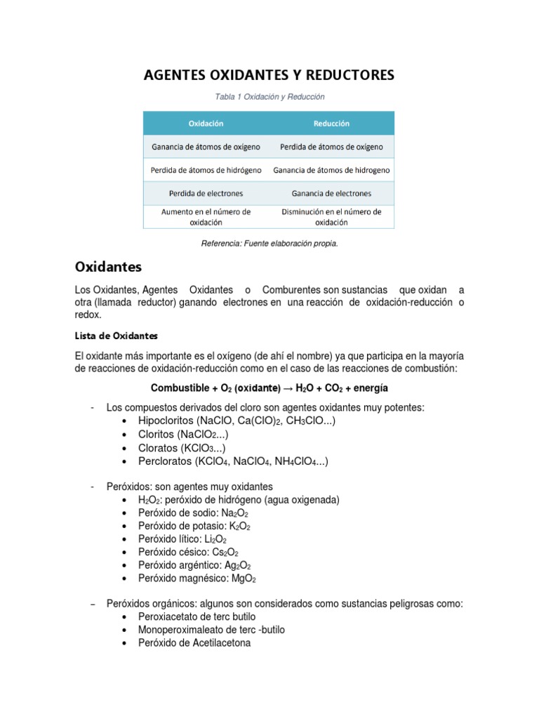 Agentes Oxidantes y Reductores | PDF | Agente oxidante | Redox