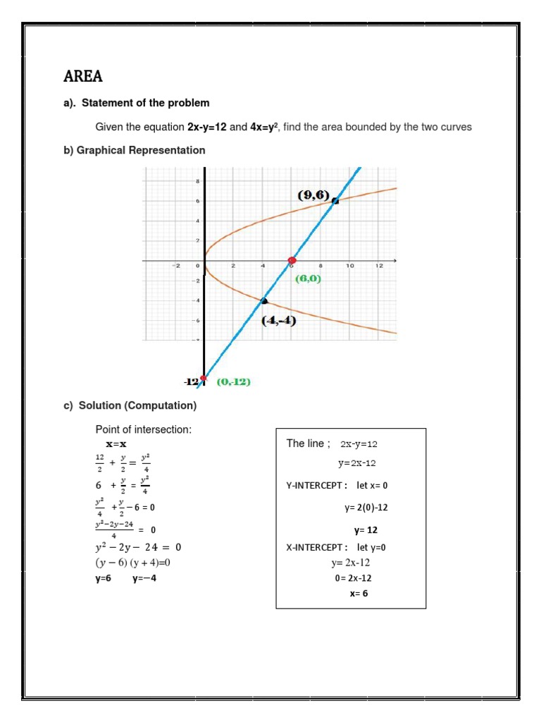 Calculus | PDF | Mathematical Concepts | Algebra