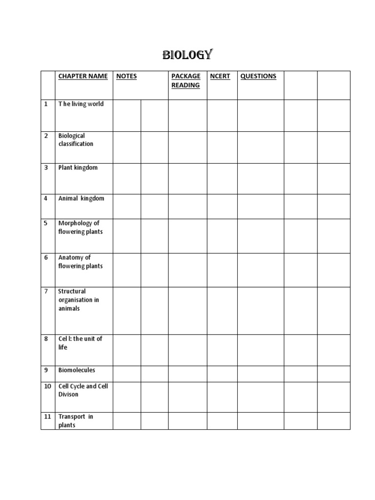 Biology: Chapter Name Notes Package Reading Ncert Questions | PDF