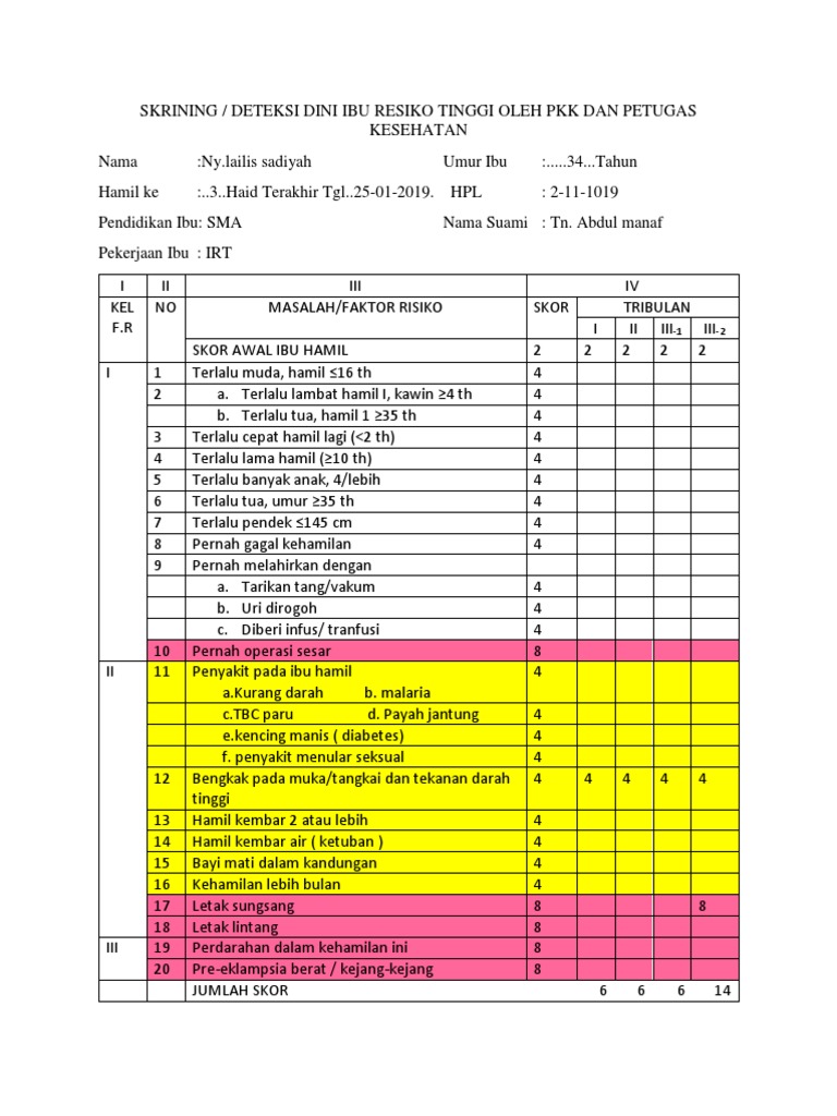 Skor Poeji Rojati | PDF