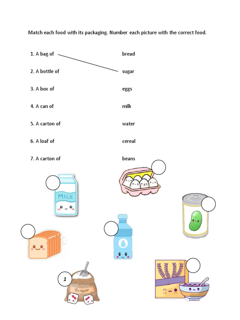 Matching Foods to Their Common Packaging: An Exercise in Identifying ...