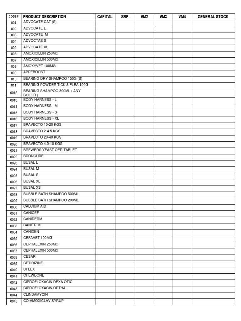 Inventory List | PDF | Antibiotics | Drugs