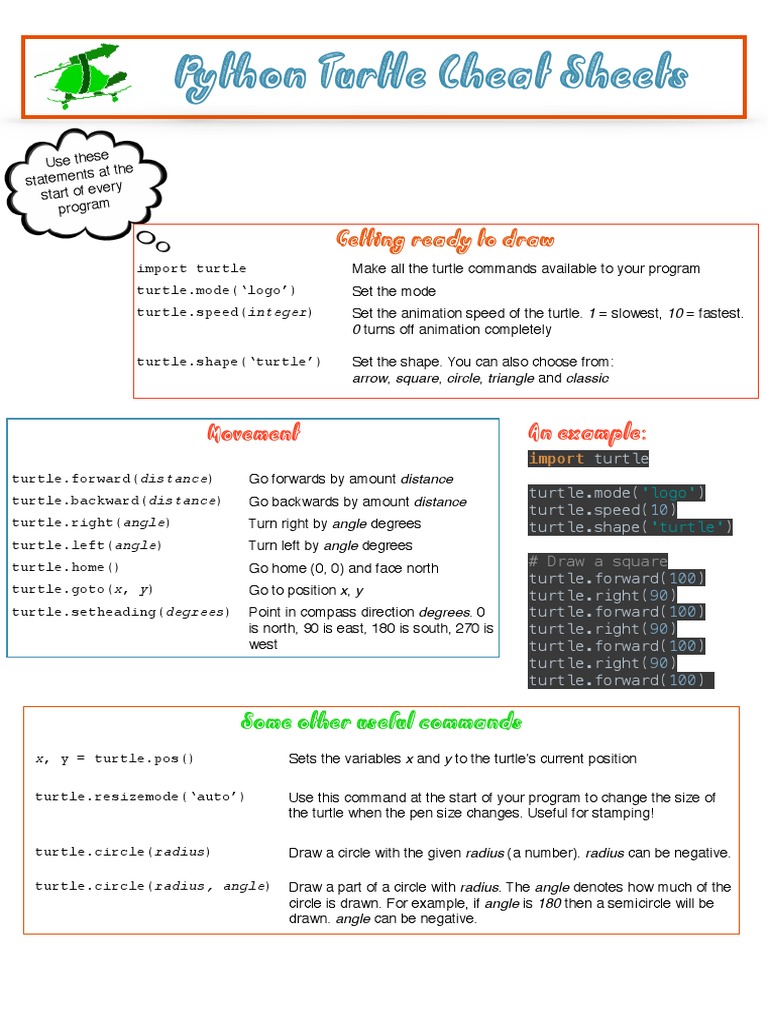 Python Turtle Cheat Sheets | PDF | Elementary Mathematics | Elementary ...