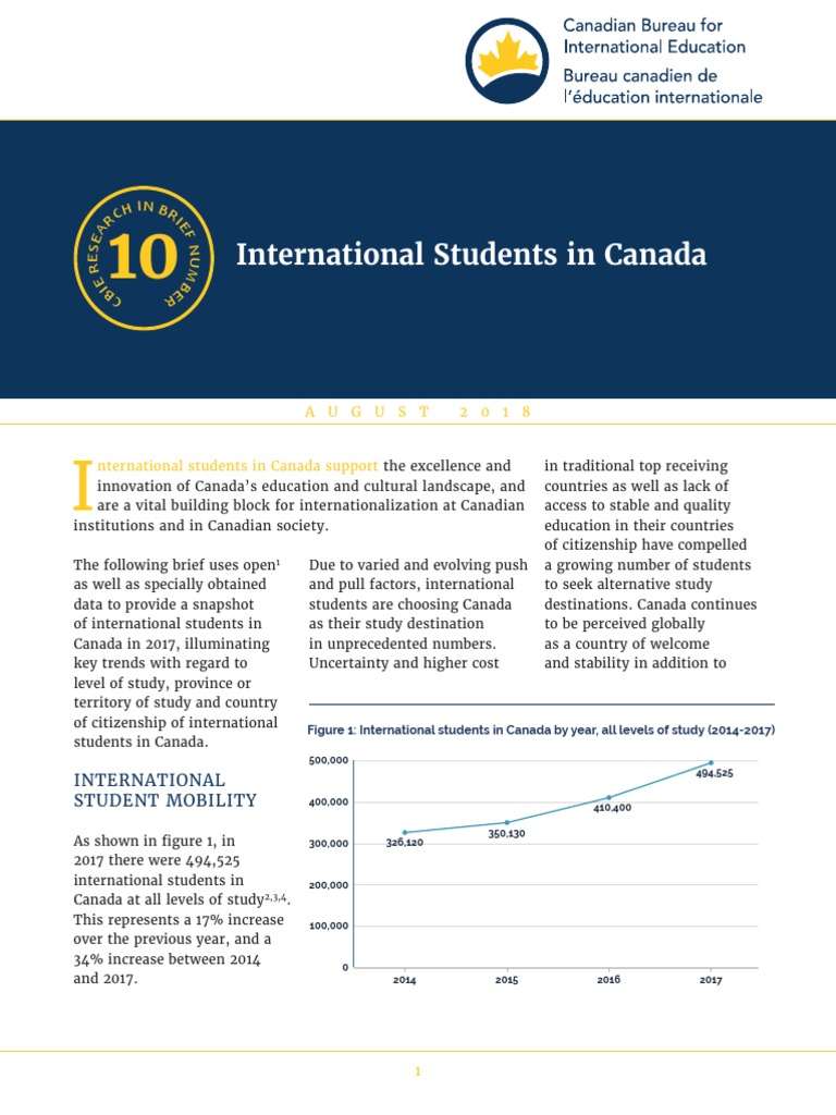 International Students in Canada ENG | PDF | International Student ...