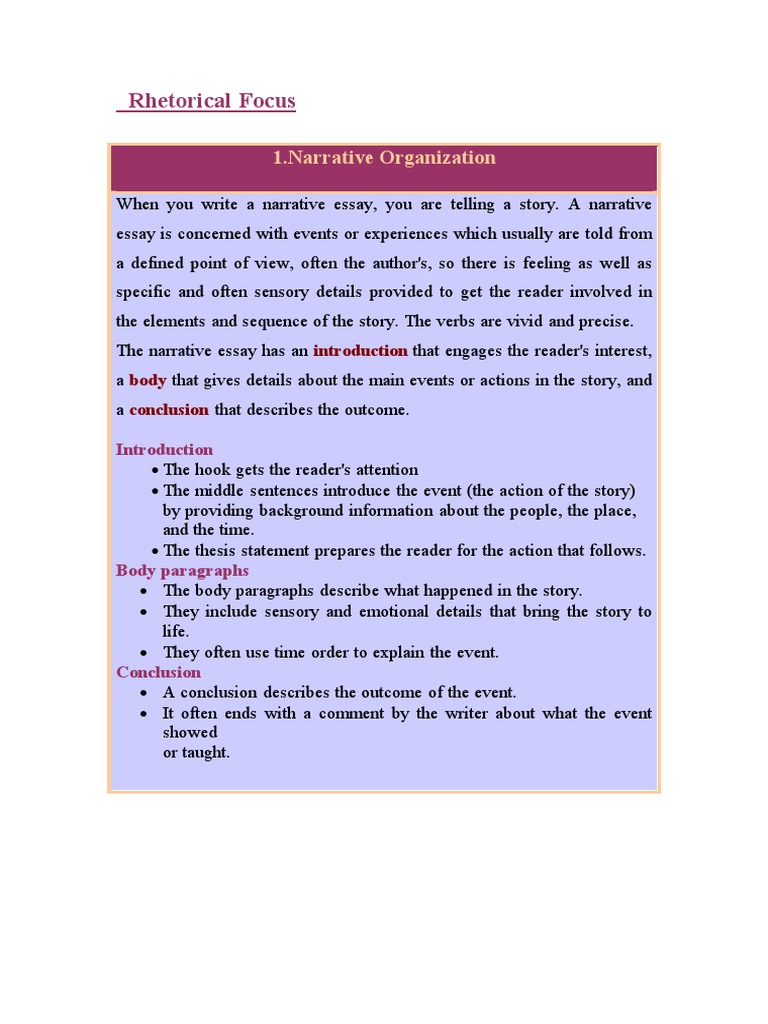 Narrative Essay Organization | PDF | Essays | Narrative