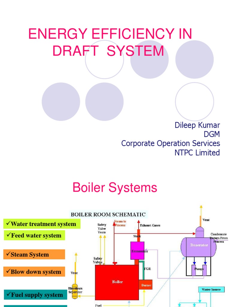 Boiler Draft | PDF