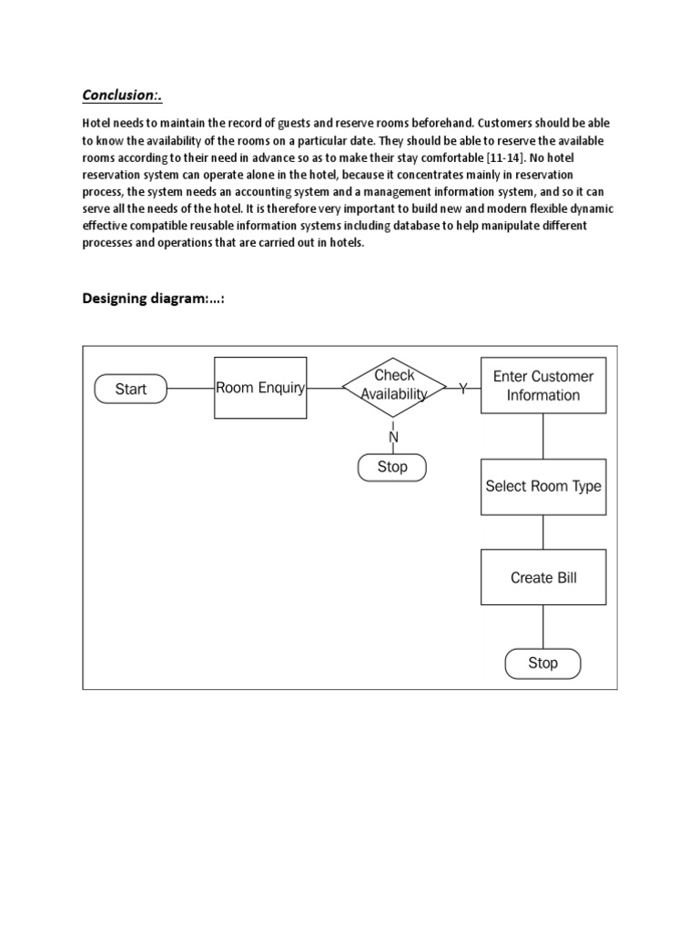 Conclusion:.: Designing Diagram | PDF