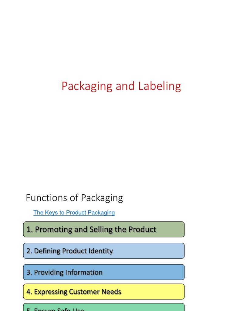 Packaging & Labeling | PDF | Packaging And Labeling | Brand