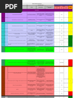 Clínicas Afiliadas Rimac - 01.06.2022 | PDF
