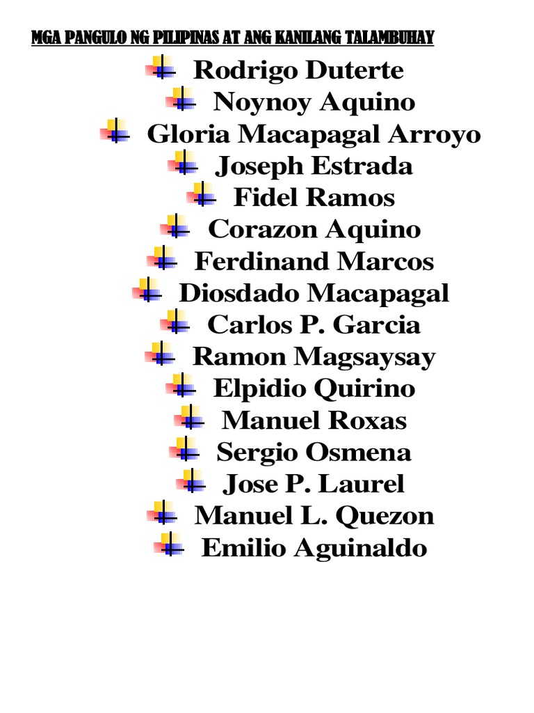 Pangulo NG Pilipinas | PDF