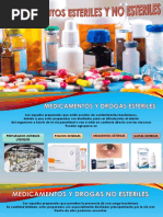 Clasificación de Los Productos Farmacéuticos Estériles y No Estériles, E.2 | PDF ...