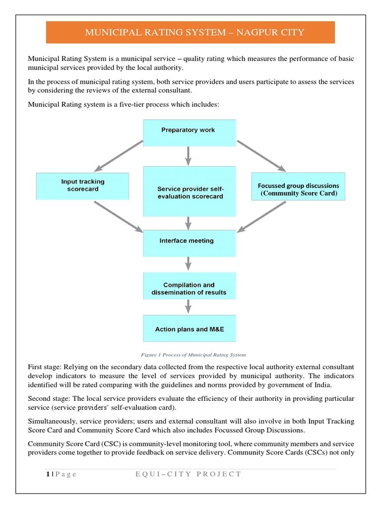 Municipal Rating System - Nagpur City: Page Equi-City Project | PDF ...