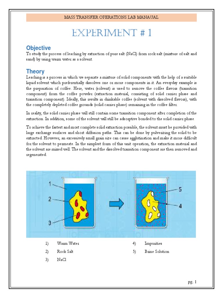 Mass Transfer Operations | PDF | Osmosis | Humidity