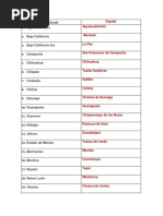 Regiones Nielsen | PDF | Ciencias sociales | Viajes y turismo