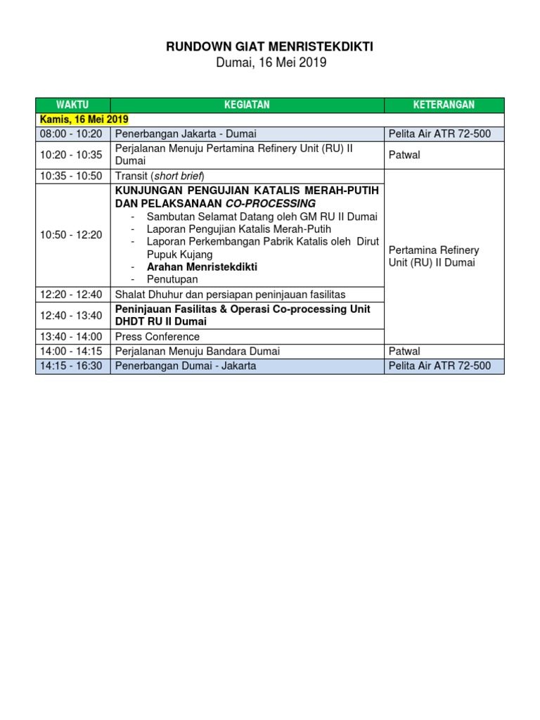 Rundown Contoh | PDF