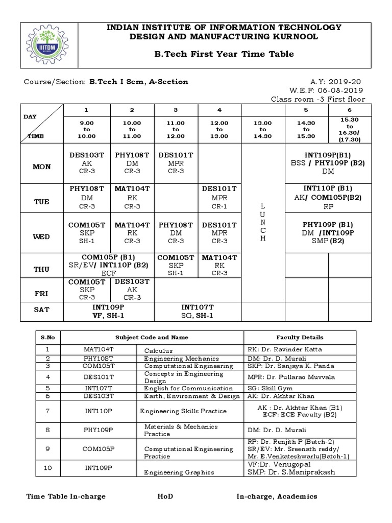 B.Tech First Year Time Table: Indian Institute of Information Technology Design and ...